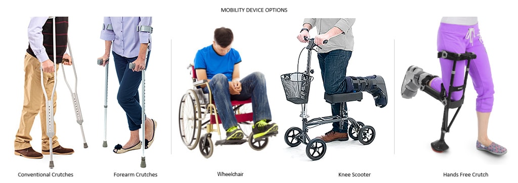 CRPS and RSD of the Lower Leg and Foot: Symptoms and Treatments
